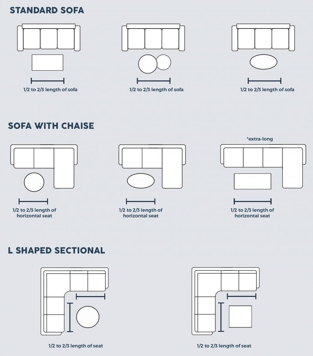 Things You Need to Know Before Buying Large Coffee Tables