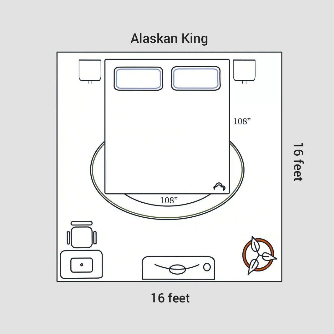 Why Everyone Obsessed with Alaskan King Size Beds