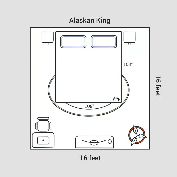 Why Everyone Obsessed with Alaskan King Size Beds