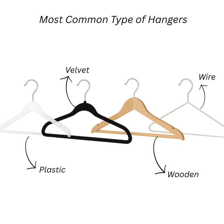 How to Organize Your Wardrobe Armoire & Closets