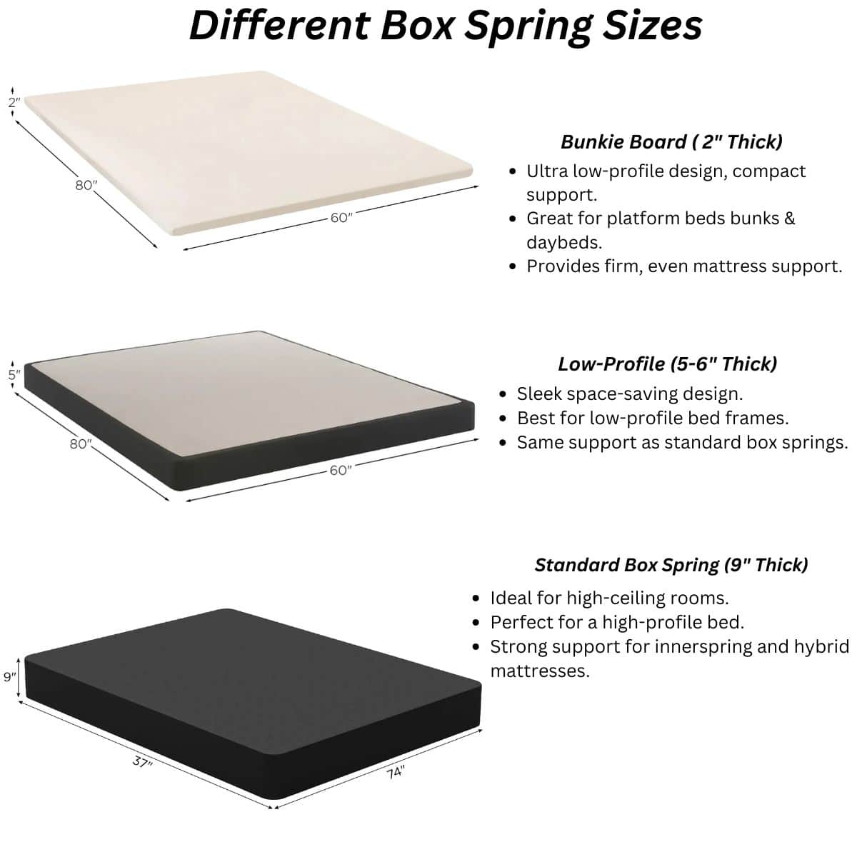 Do You Need a Box Spring for Your Platform Bed Frame?